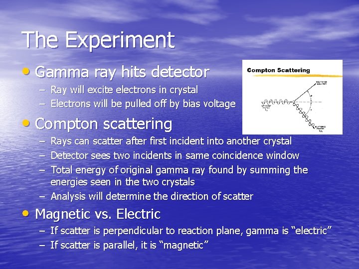 Polarization of Gamma Rays Using Compton Scattering Midn