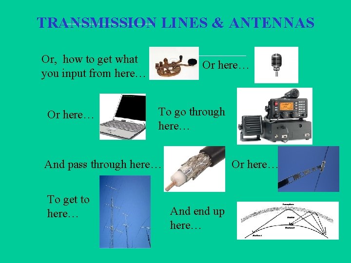 INTRODUCTION Power Point Presentation on Amateur Radio Transmission