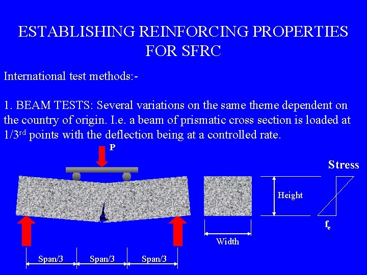 STEEL FIBRE REINFORCED CONCRETE SFRC for SLABS ON