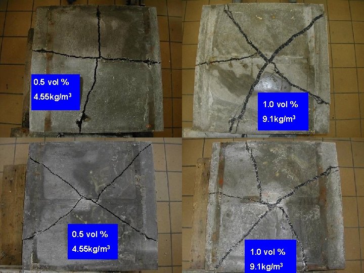 STEEL FIBRE REINFORCED CONCRETE SFRC for SLABS ON