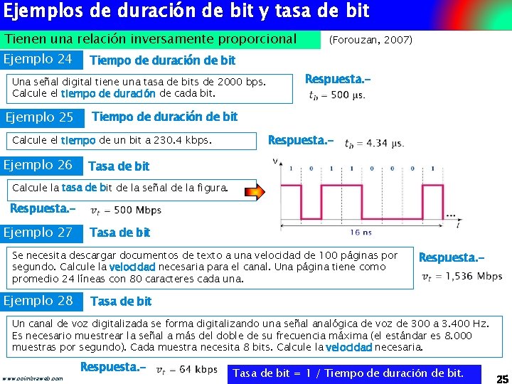 DATOS Y SEALES ANALGICAS Y DIGITALES Contenido 1