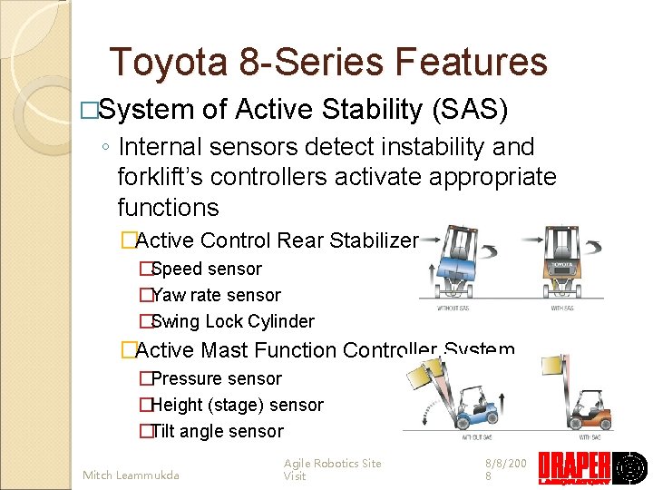 Agile Robotics Platform Integration Mitch Leammukda Troy Jones