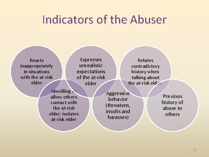 Mandatory Reporting of AtRisk Elder Abuse Caretaker Neglect