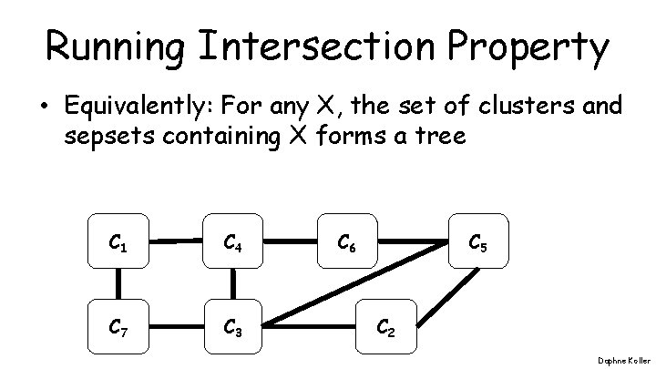 Probabilistic Graphical Models Inference Message Passing Cluster Graph