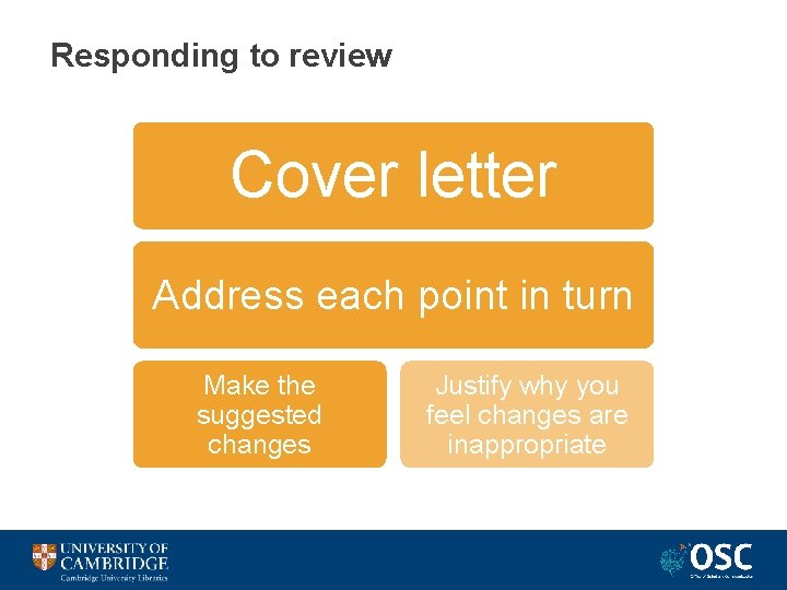 Getting started with peer review Dr Beatrice Gini
