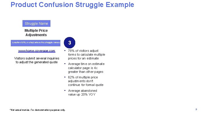 Digital Engagement Planner How to Transform Customer Struggle
