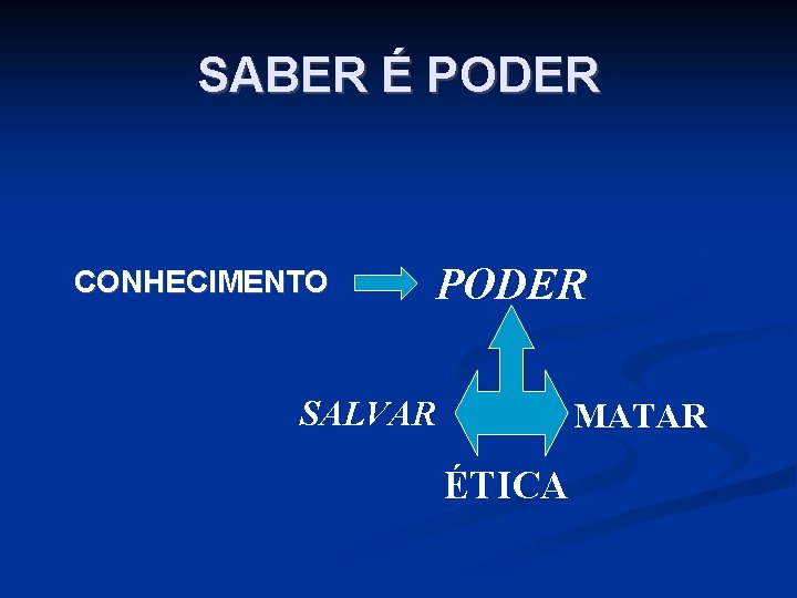 Saber Poder Quando conhecemos um objeto uma realidade