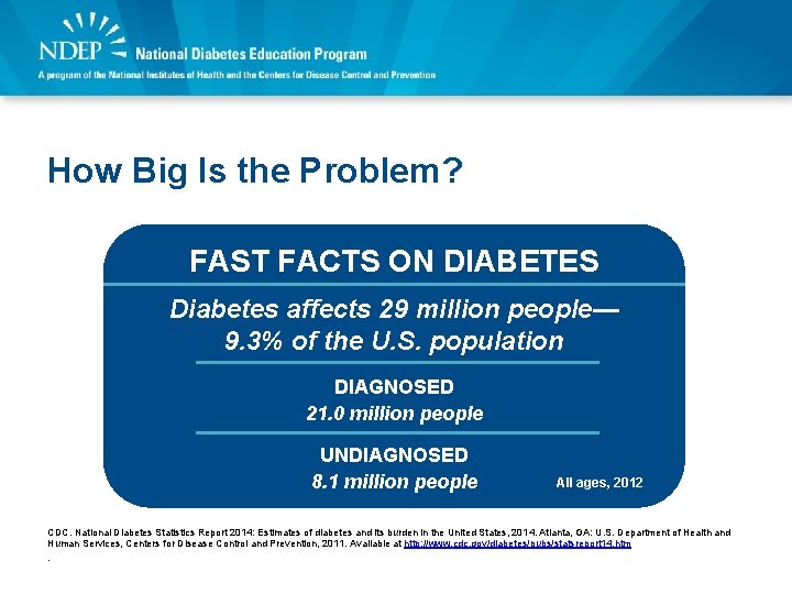 Working Together to Manage Diabetes A Toolkit for
