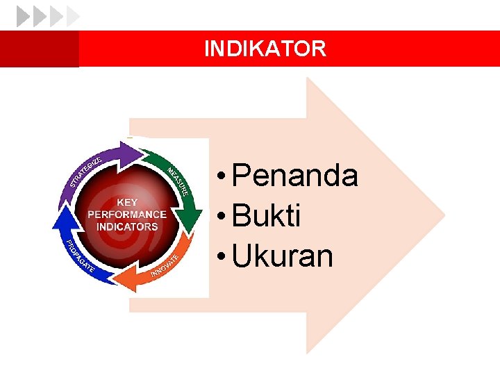 TEKNIK PERUMUSAN TUJUAN INDIKATOR TUJUAN SASARAN DAN INDIKATOR