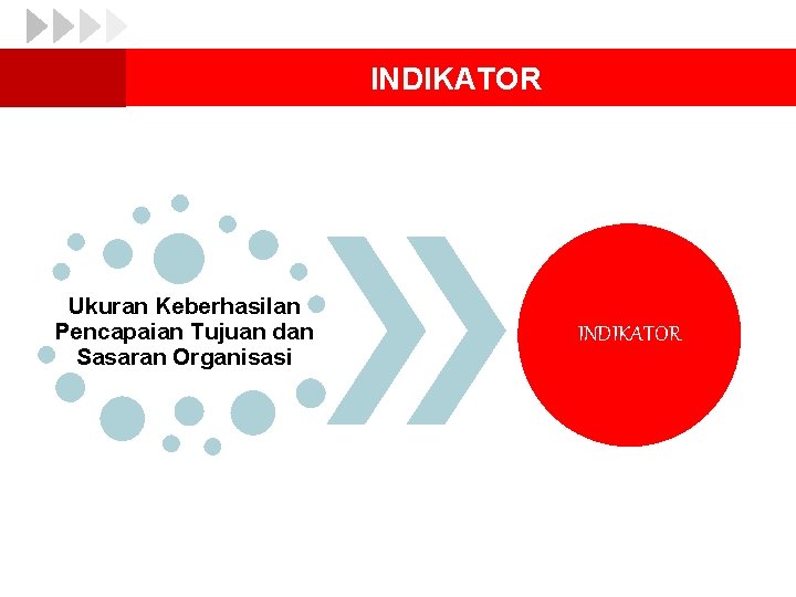 TEKNIK PERUMUSAN TUJUAN INDIKATOR TUJUAN SASARAN DAN INDIKATOR