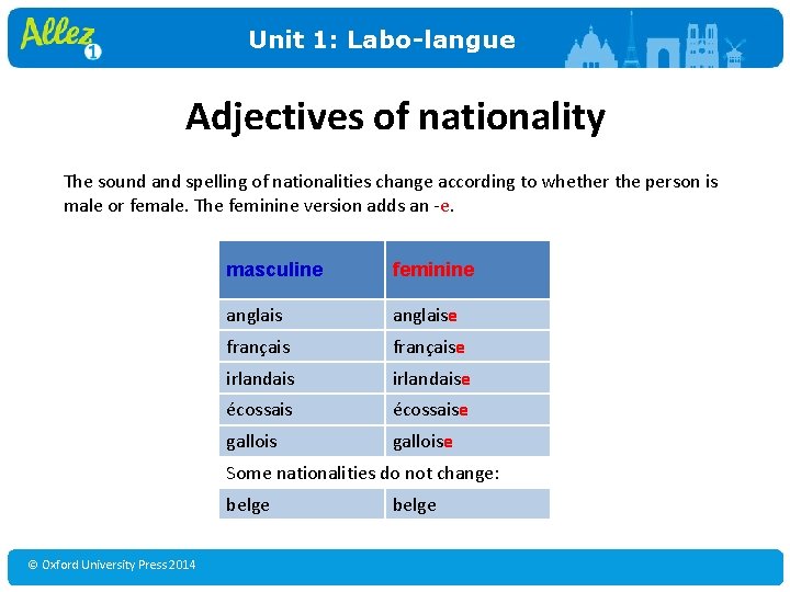 Unit 1 Labolangue Nouns and articles Adjectives of