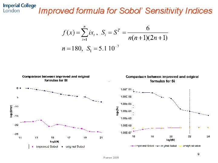 Recent advances in Global Sensitivity Analysis techniques S
