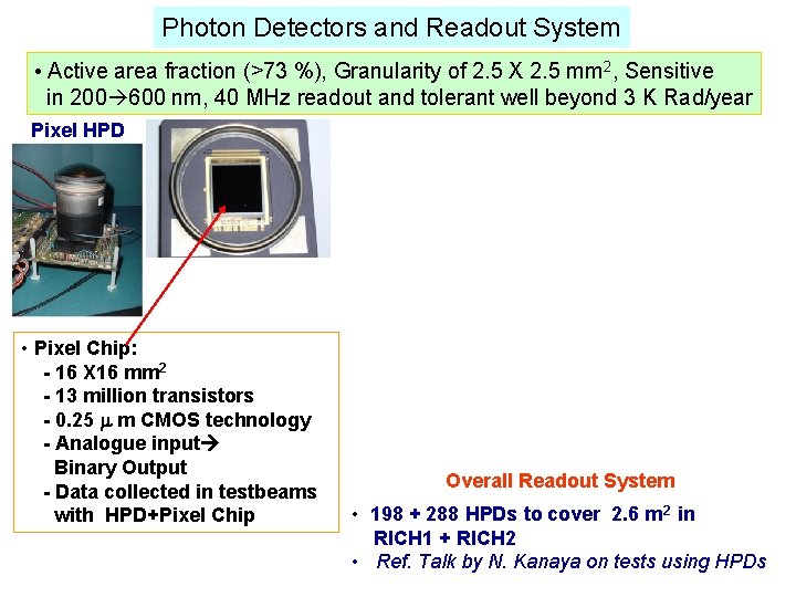 Overview of LHCb RICH Detector Development On Behalf