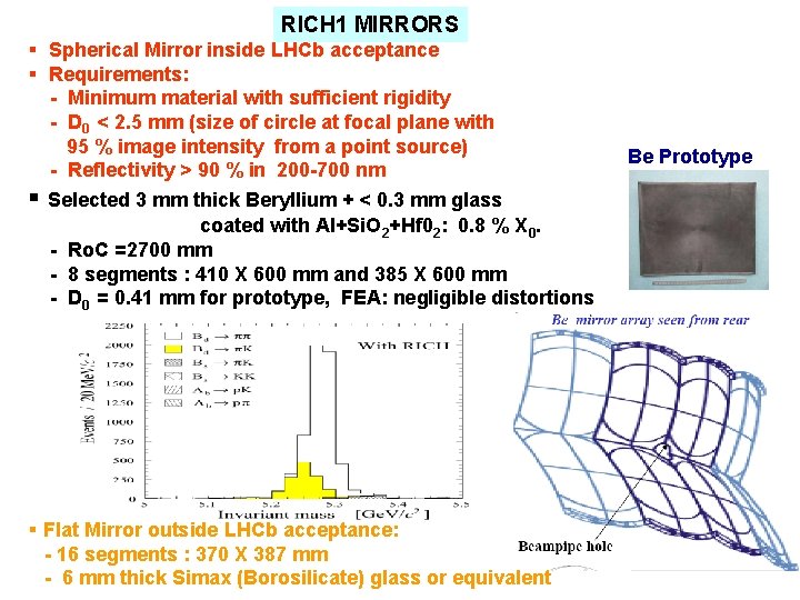 Overview of LHCb RICH Detector Development On Behalf