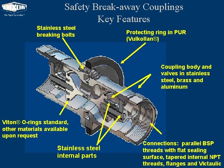 Connecting to industry 1 Safety Breakaway Couplings 2