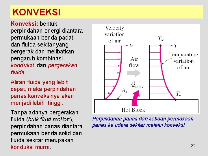 PERPINDAHAN PANAS Heat and Mass Transfer A Practical