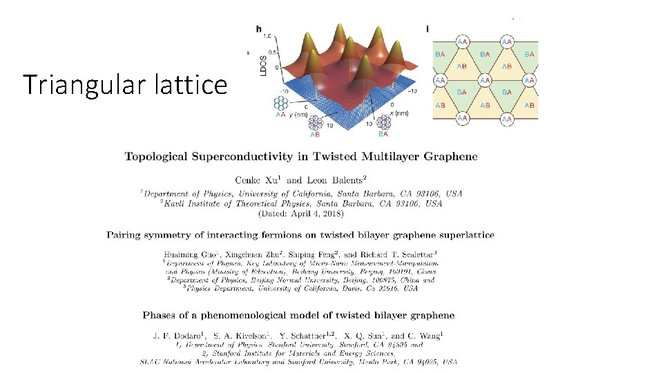 Progress of twisted bilayer graphene t BG Xingyu