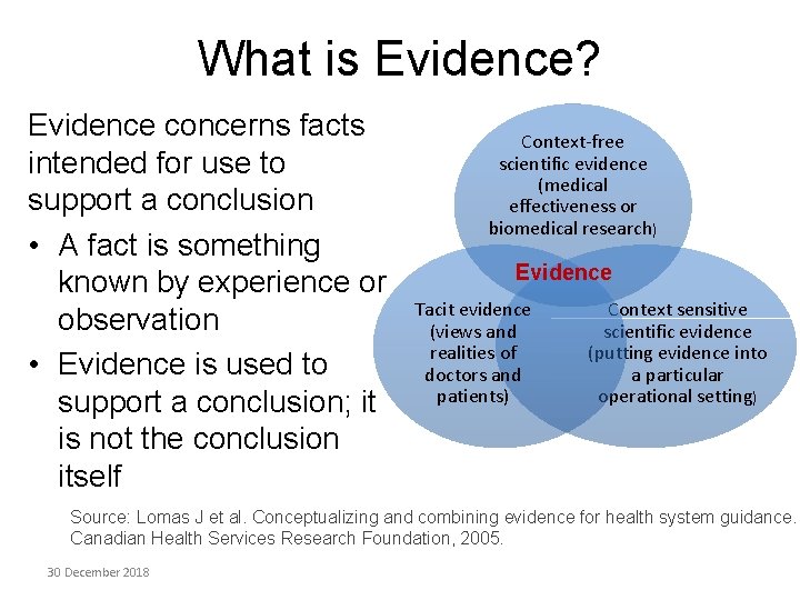 Evidencebased Practice for HINARI Users Advanced Course Module