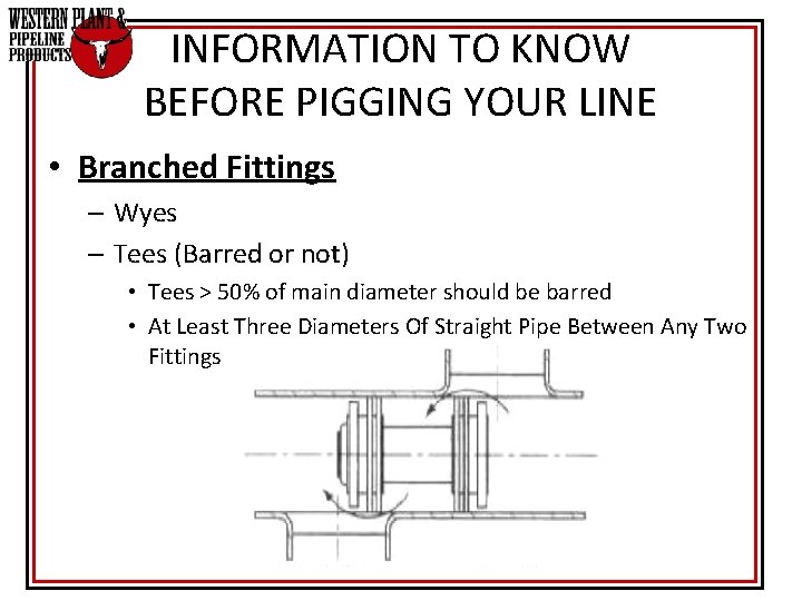 WHY PIG Government Regulations 192 150 195 120