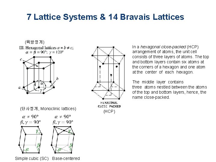 Industrial Inorganic Chemistry and Laboratory JungWon Kim Department