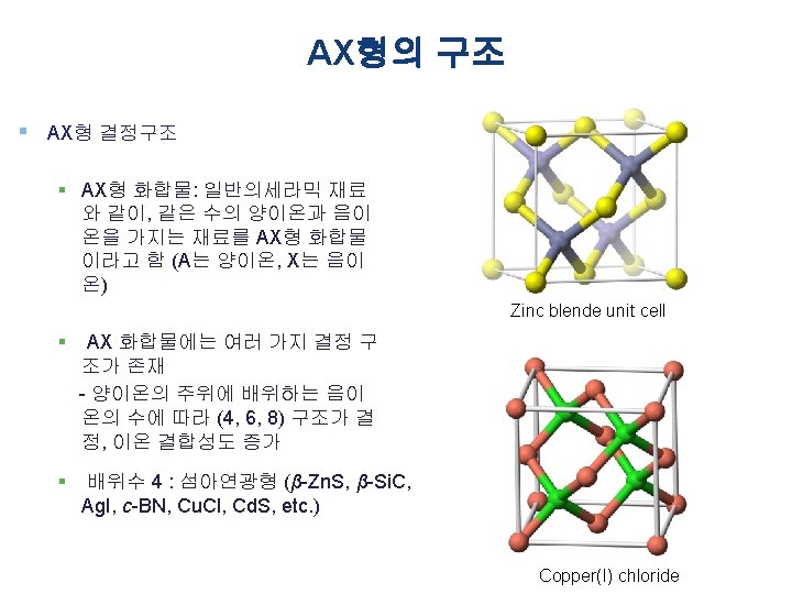 Industrial Inorganic Chemistry and Laboratory JungWon Kim Department