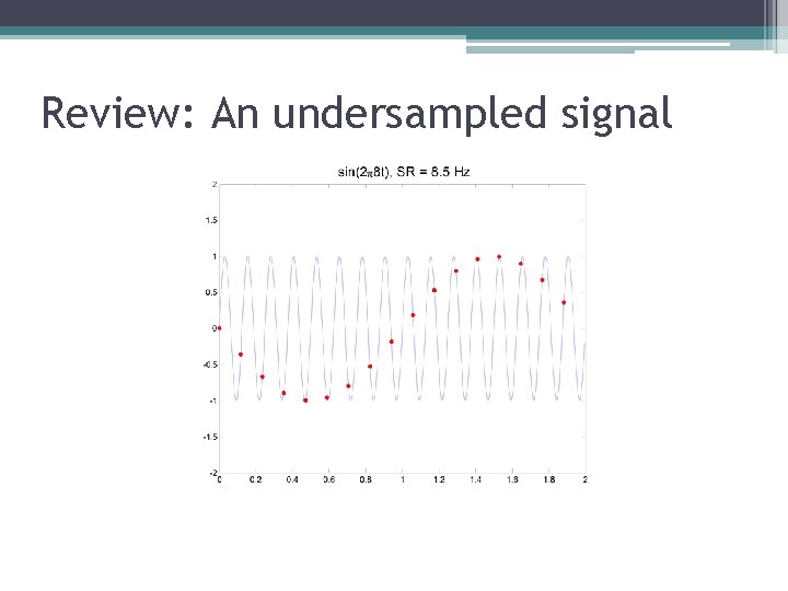 Lecture 12 Introduction to Discrete Fourier Transform Sections