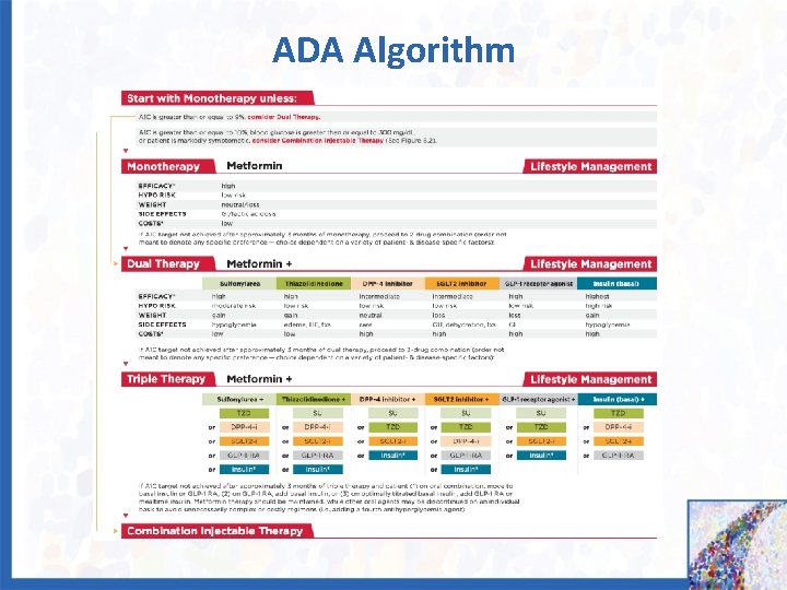 Jennifer Jones MD UCF College of Medicine Gainesville