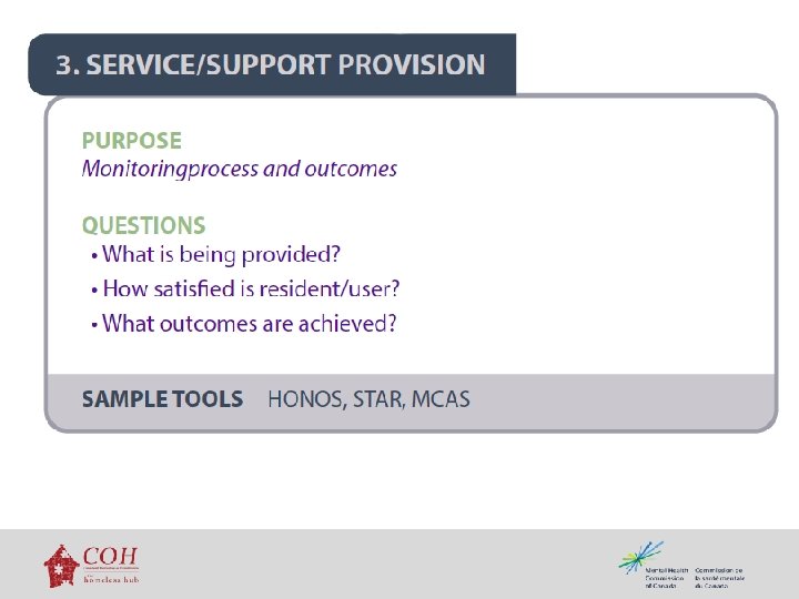 Housing First Screening Tools For Communities Meaghan Bell