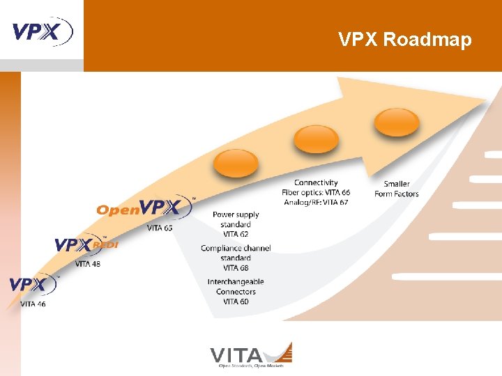 Standard of Excellence Its Successes and Future Direction