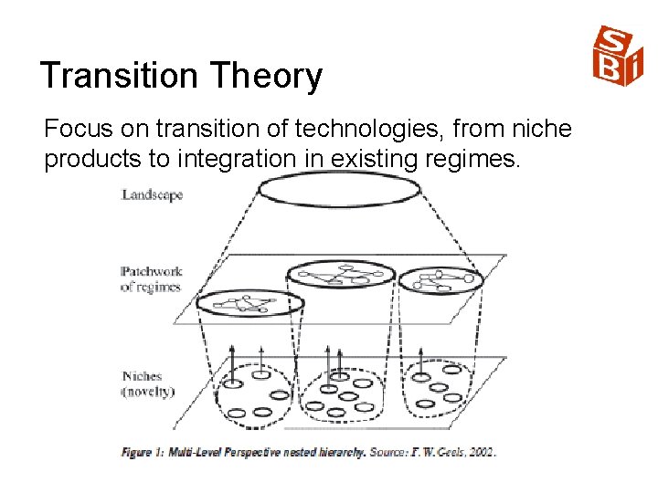 Social sustainability in modern green building approaches a