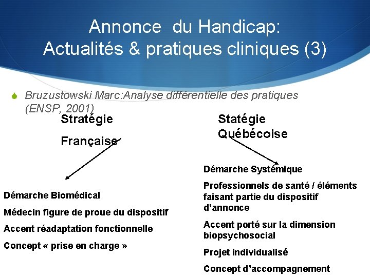 Annonce du handicap Quelle vrit pour quel Accompagnement
