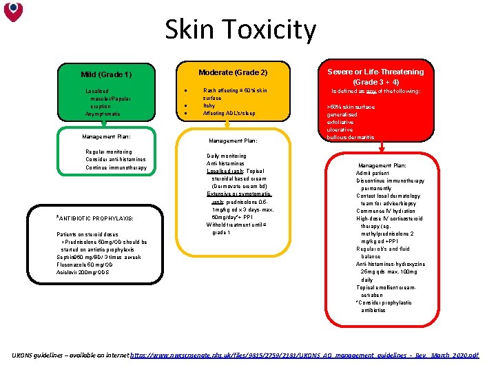 Immunotherapy and Cancer New treatments and new challenges