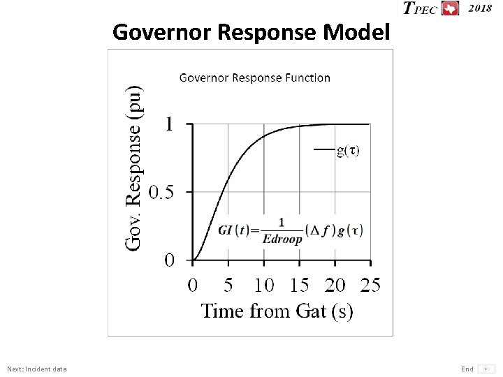 Calculation of Power Systems Inertia and Frequency Response