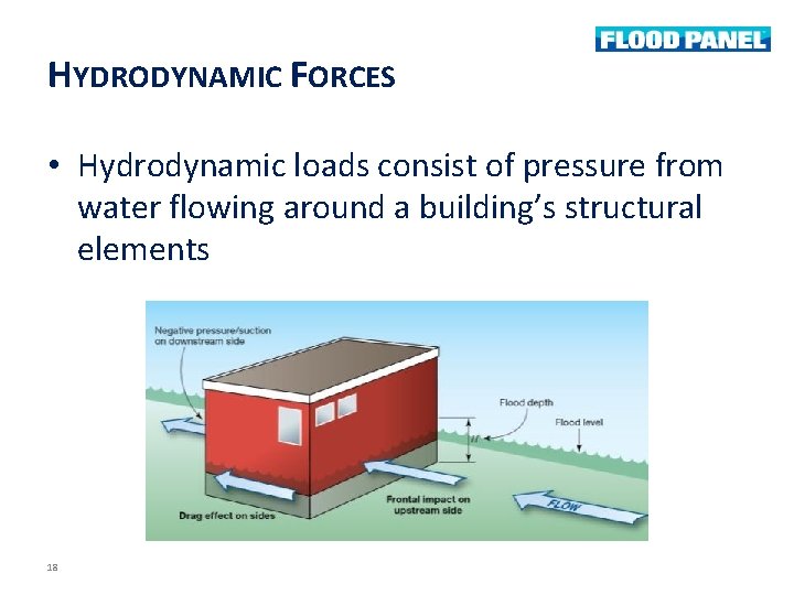 FLOOD PANEL FLOODPROOFING TRAINING PROGRAM PART 2 SYSTEM