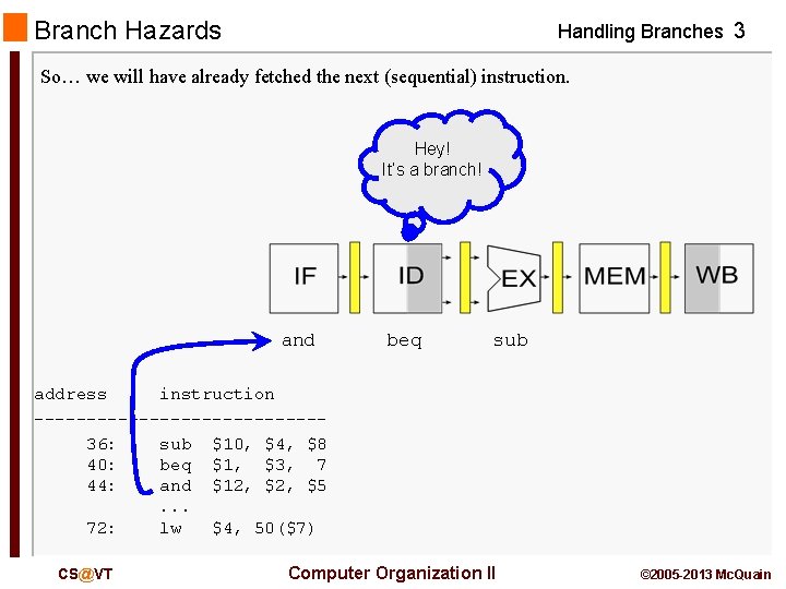 Branch Hazards Handling Branches 1 Consider executing this