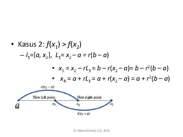 Algoritma Golden Section Search untuk Mencari Solusi Optimal
