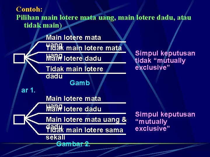 POHON KEPUTUSAN WIKE AGUSTIN PRIMA DANIA STP M