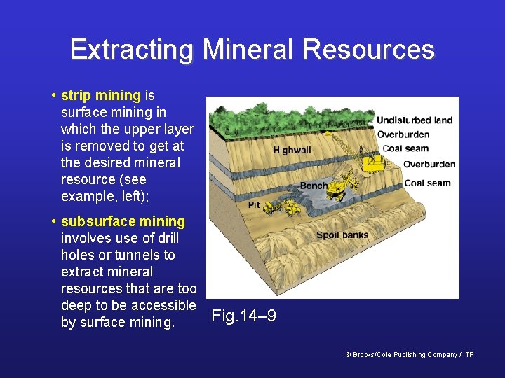 Chapter 14 Mineral Resources Some Important Elements Symbols