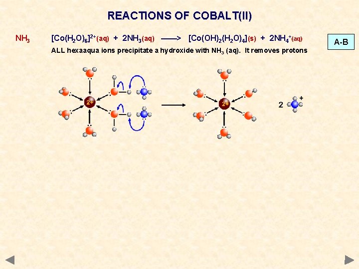 AN INTRODUCTION TO TRANSITION METAL COMPLEXES KNOCKHARDY PUBLISHING