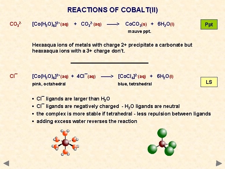 AN INTRODUCTION TO TRANSITION METAL COMPLEXES KNOCKHARDY PUBLISHING