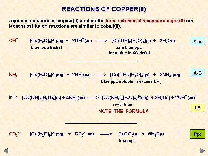 AN INTRODUCTION TO TRANSITION METAL COMPLEXES KNOCKHARDY PUBLISHING