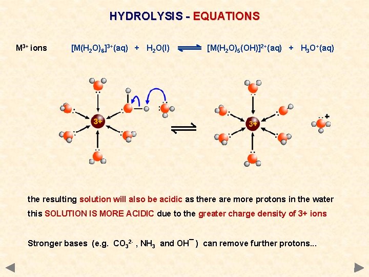 AN INTRODUCTION TO TRANSITION METAL COMPLEXES KNOCKHARDY PUBLISHING