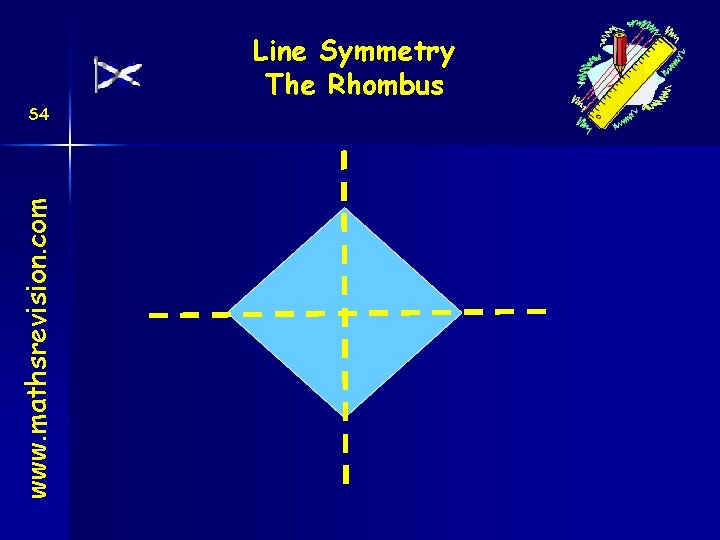 www mathsrevision com S 4 Symmetry Line Symmetry