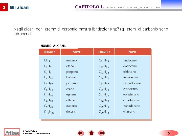 CAPITOLO 1 Chimica organica alcani alcheni alchini Indice