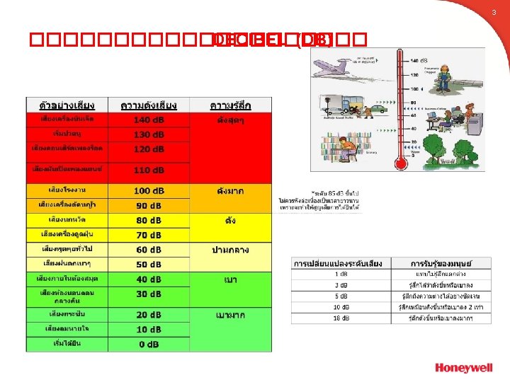 X618 INTEVIO 8 Zone Support Buildin USB MP