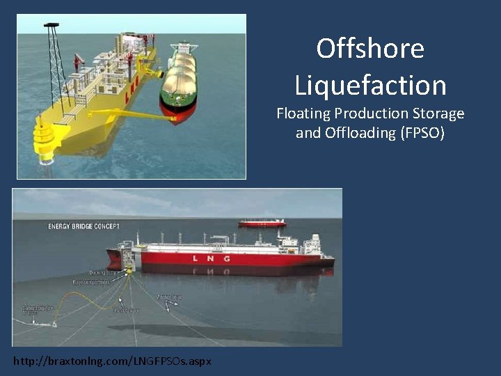 LNG Technology By Laura Donnelly Energy Technology and