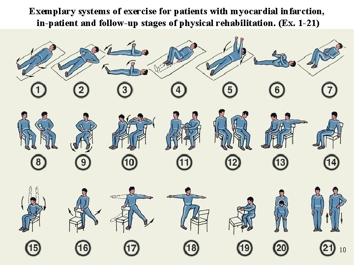 Rehabilitation in case of the diseases of cardiovascular