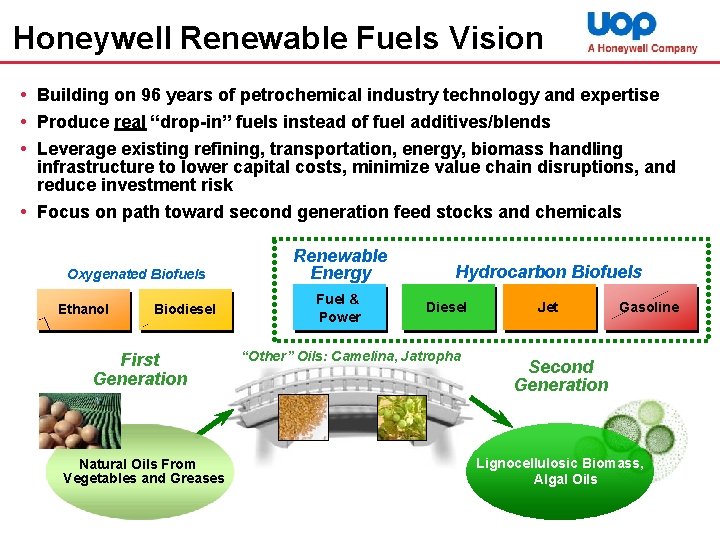 Aviation Biofuels Barriers to Adoption and Value Chain