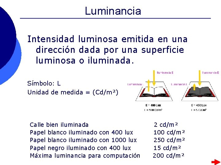 Luminotecnia Federico Lorenzani Ignacio Nicolao Garca Luminotecnia Ciencia