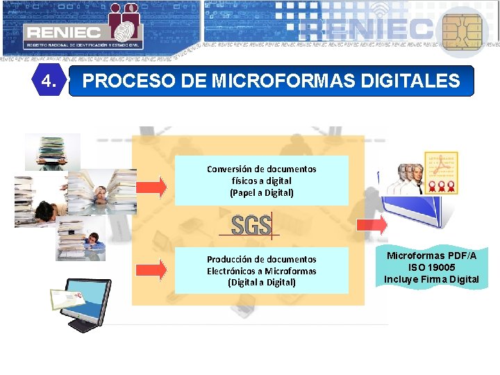 PROCESAMIENTO DE REGISTROS CIVILES CON MICROFORMS DIGITLES AGENDA